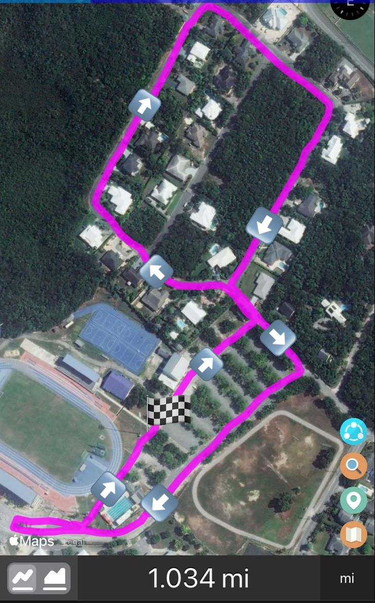 Vision Academy 345 – Tropical Relay 2024 – 5 x 1m – Race Caribbean